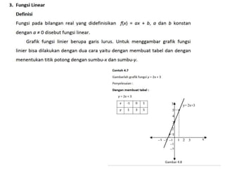 Ppt Fungsi matakuliah matematika diskrit | PPTX