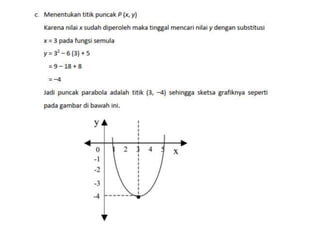 Ppt Fungsi matakuliah matematika diskrit | PPTX