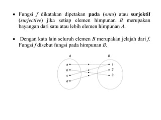 Ppt Fungsi matakuliah matematika diskrit | PPTX