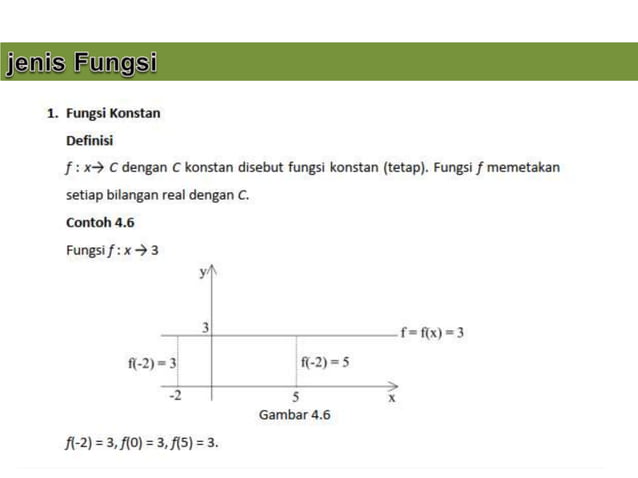 Ppt Fungsi matakuliah matematika diskrit | PPTX
