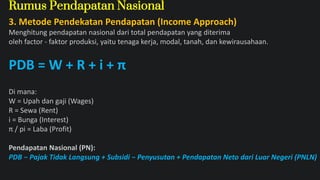 Fungsi-Anggaran-Fungsi-Konsumsi-dan-Tabungan-serta-Pendapatan-Nasional ...