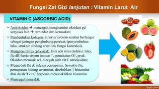 FUNGSI-DAN-KEBUTUHAN-ZAT-GIZI_edit2-YFB.pdf