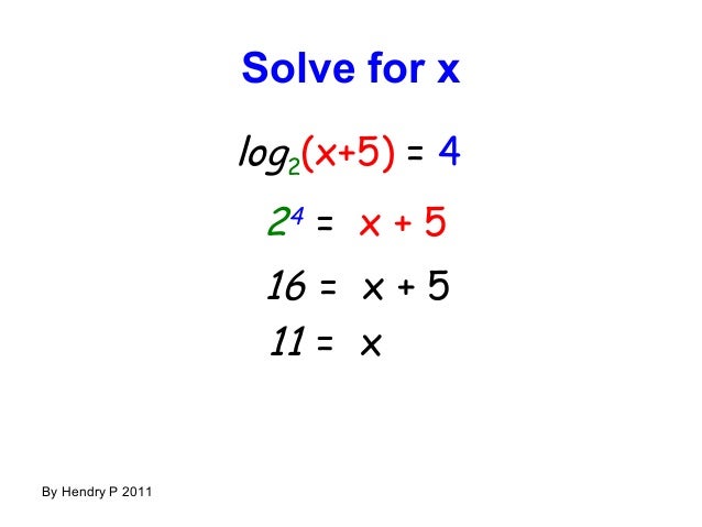 Fungsi eksponen-dan-logaritma