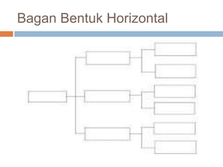 FUNGSI-FUNGSI MANAJEMEN.pptx
