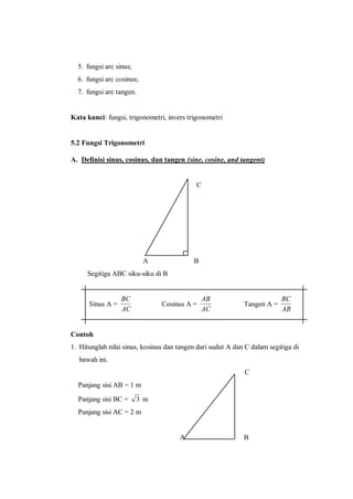 Fungsi invers-trigonometri | PDF