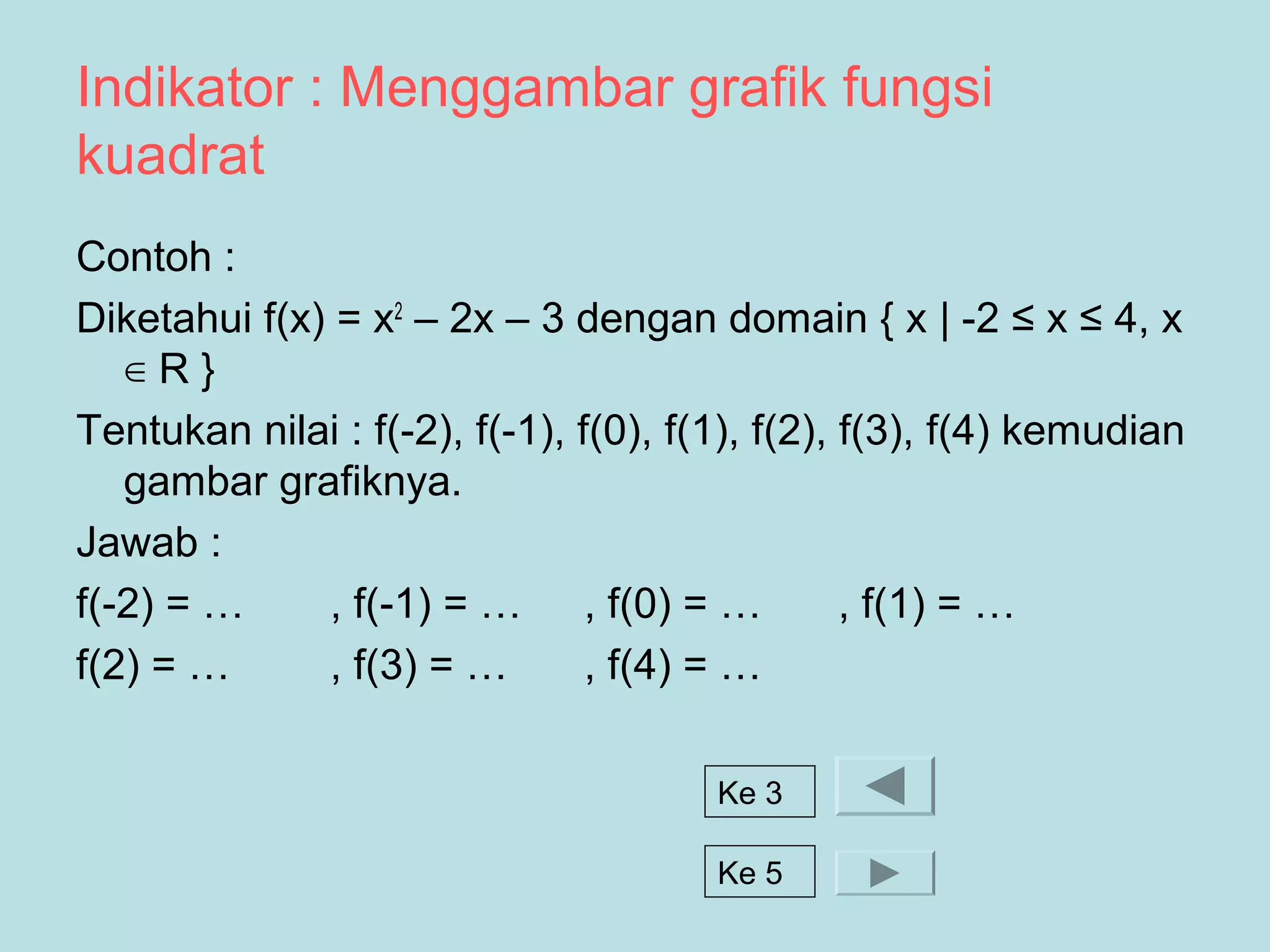 Fungsi kuadrat | PPT