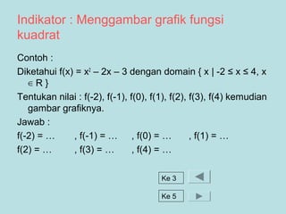 Fungsi kuadrat | PPT