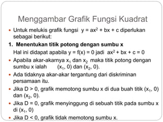 fungsi-kuadrat.ppt