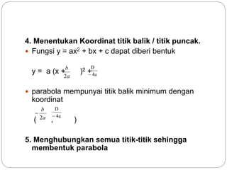 fungsi-kuadrat.ppt
