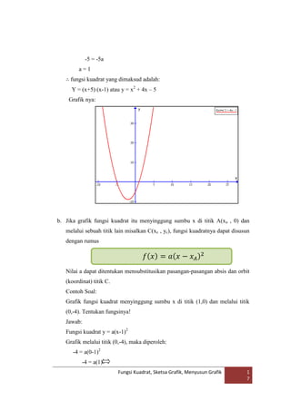 Fungsi kuadrat (2) | PDF