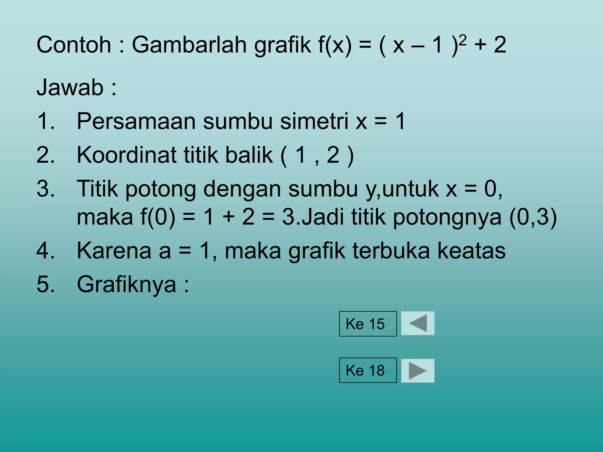 fungsi-kuadrat(3).ppt