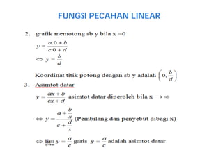 fungsi pecah | PPT