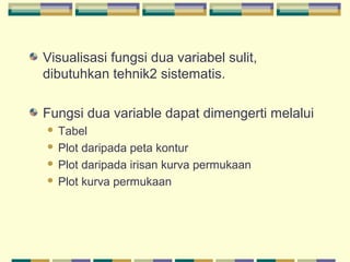 Fungsi beberapa varibel peubah banyak | PPT