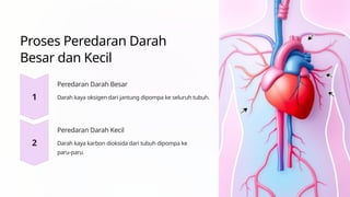 Fungsi-Sistem-Peredaran-Darah-pada-Manusia ukin.pptx
