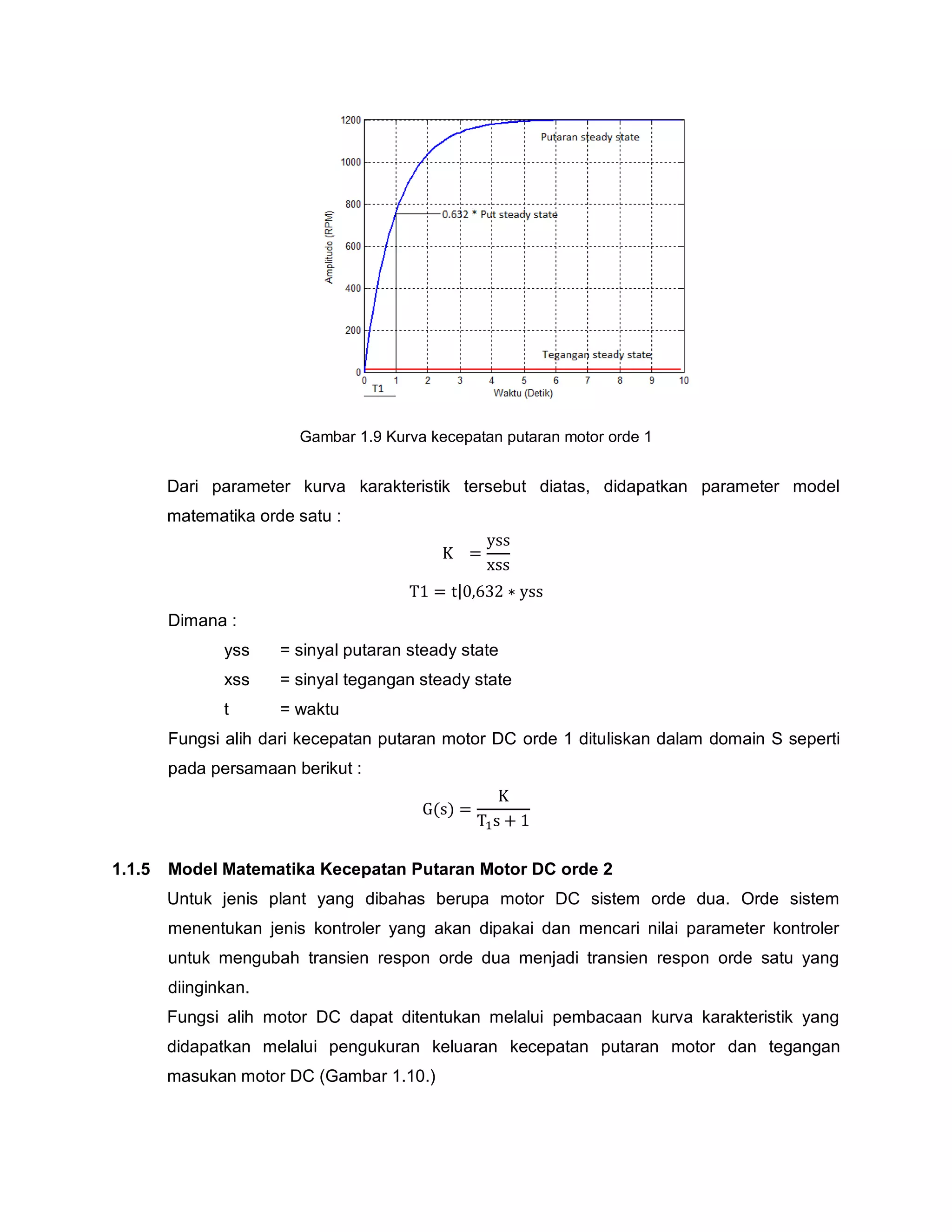 Fungsi alih sistem kontrol | PDF