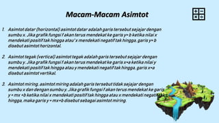 fungsi ALJABAR.pptx
