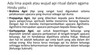 Fungsi Api dalam ritual agama Hindu.PPT.pptx