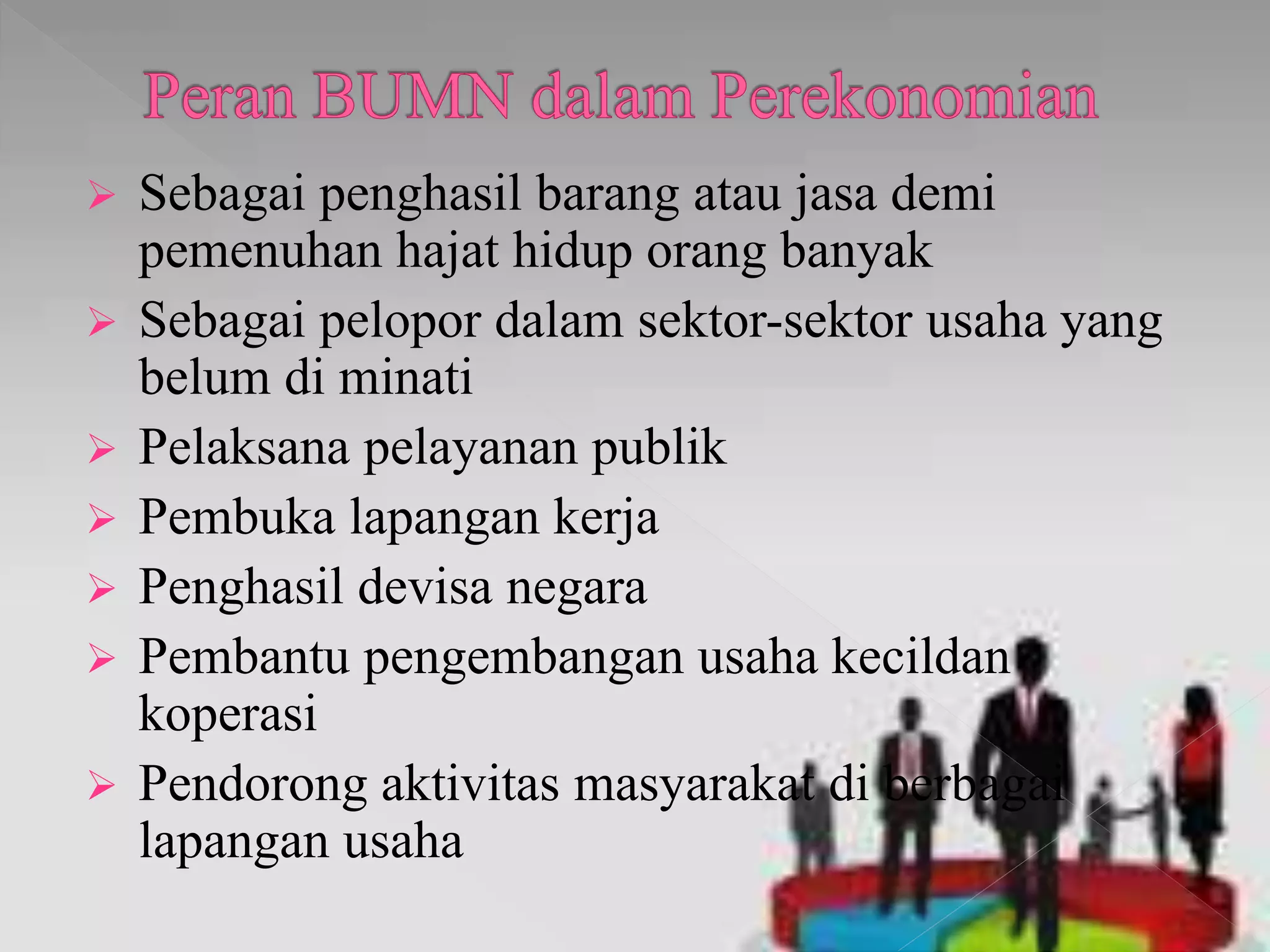 Definis, Peran, Fungsi BUMN, BUMS, Koperasi | PPTX