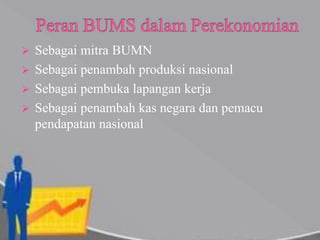 Definis, Peran, Fungsi BUMN, BUMS, Koperasi | PPTX