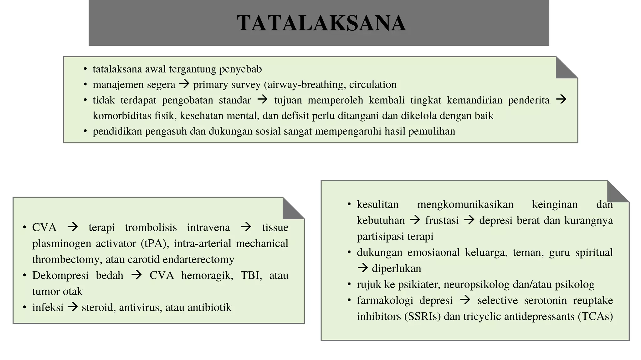 FUNGSI BERBAHASA.pptx