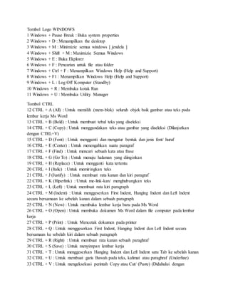 Fungsi Ctrl Di Ms Word Docx