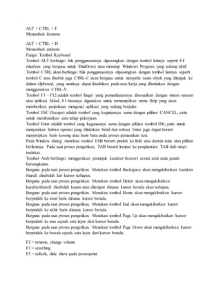 Fungsi Ctrl Di Ms Word Docx