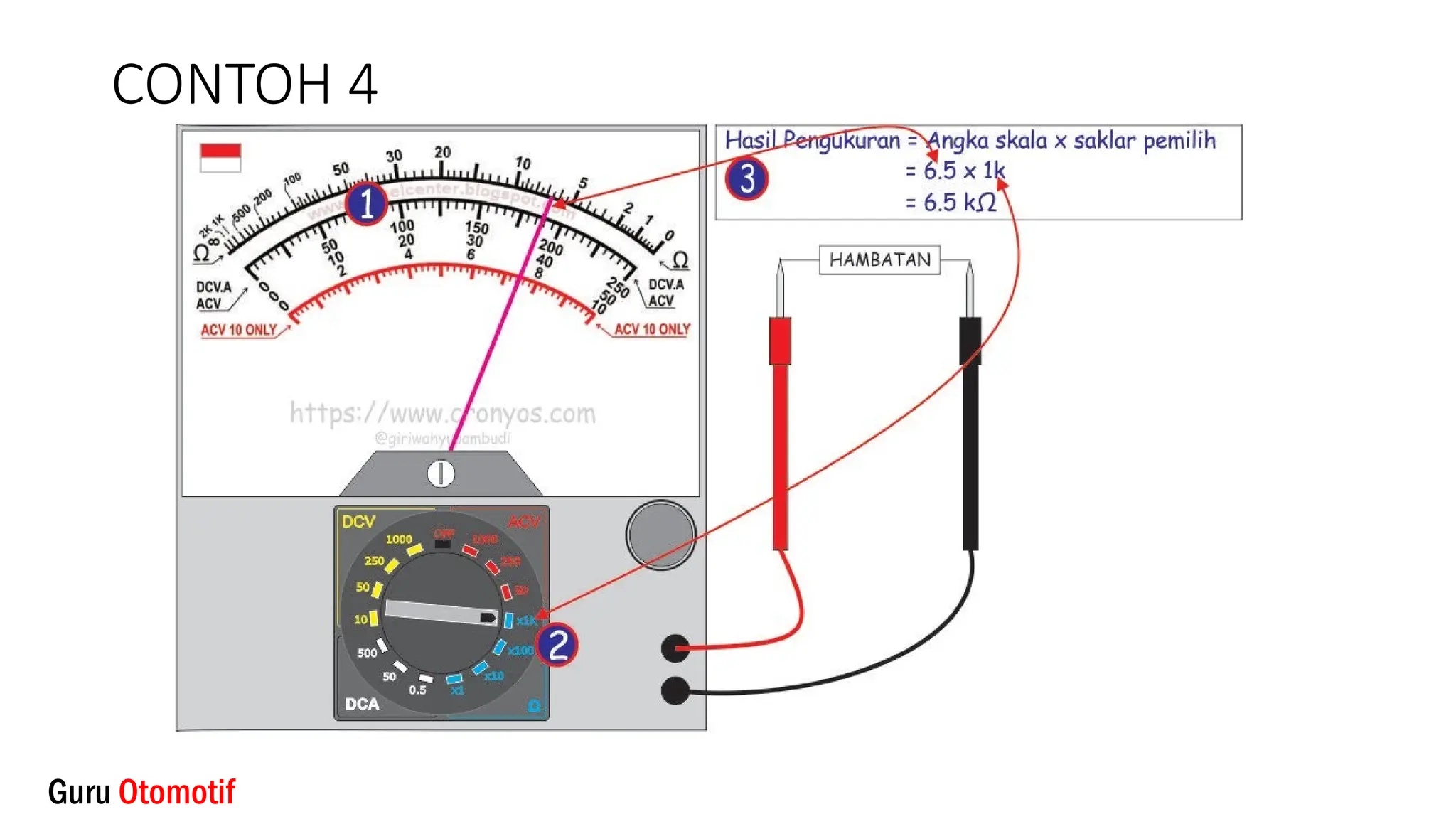 Fungsi Dan Cara Penggunaan Multimeter (Multitester).pptx