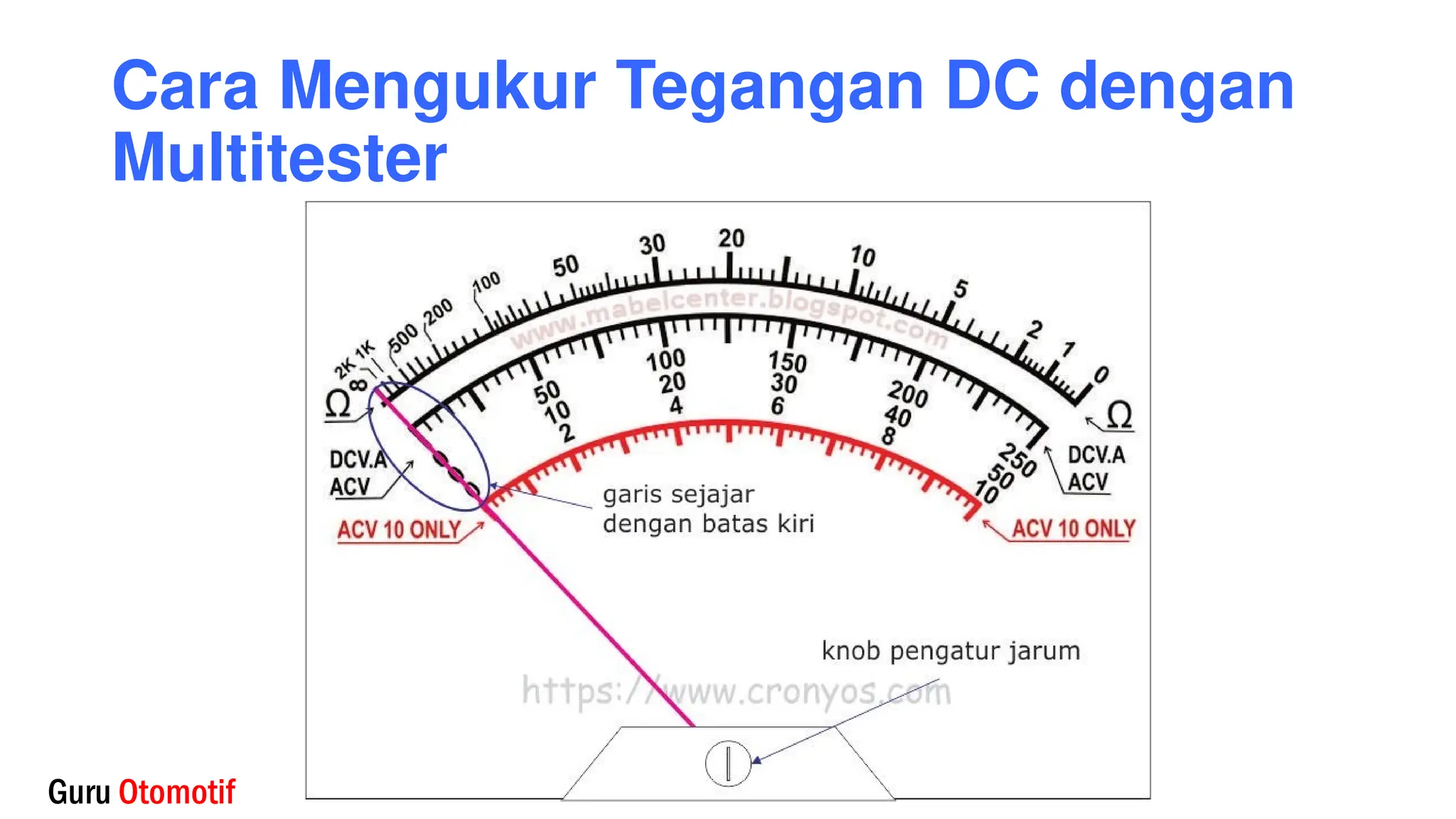 Fungsi Dan Cara Penggunaan Multimeter (Multitester).pptx