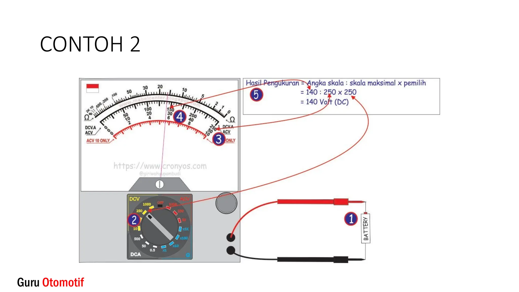 Fungsi Dan Cara Penggunaan Multimeter (Multitester).pptx