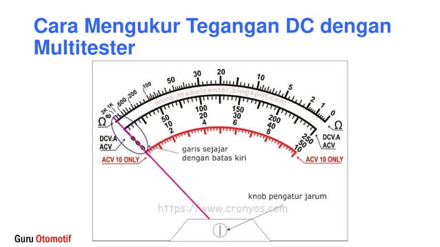 Fungsi Dan Cara Penggunaan Multimeter (Multitester).pptx