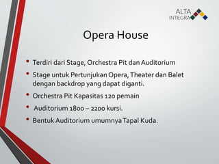 Arsitektur Gedung Pertunjukan Seni Musik Opera Drama Tari | PPT