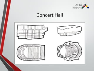 Fungsi dan desain arsitektur gedung pertunjukan seni | PDF