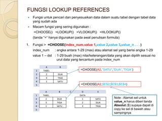 Fungsi dan formula | PPTX