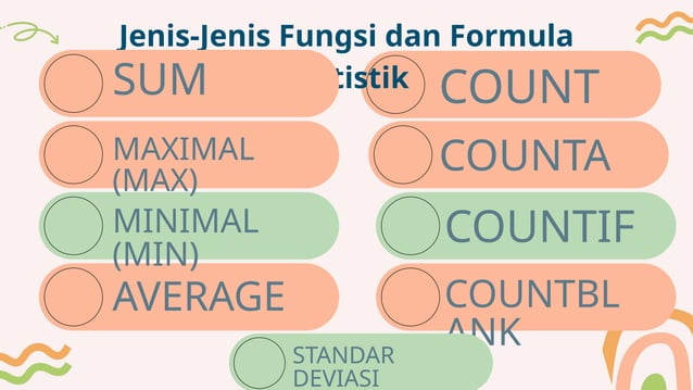 Fungsi dan Formula fungsi dn formula.pptx