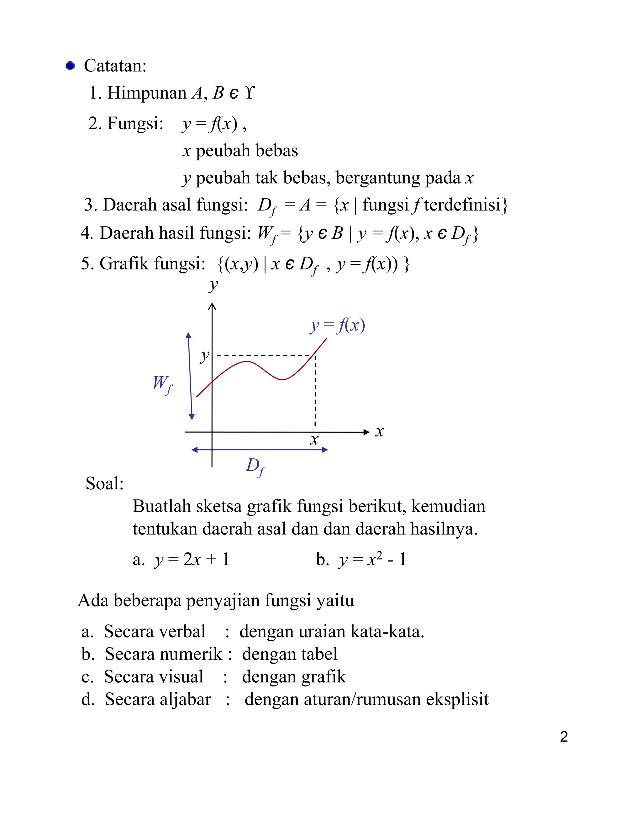 Fungsi dan grafik | PDF