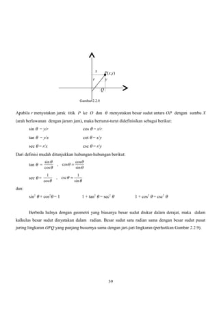 Fungsi dan grafik_fungsi | PDF
