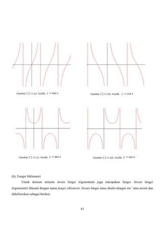 Fungsi dan grafik_fungsi | DOC