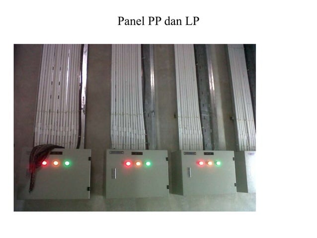 Fungsi dan komponen panel listrik | PPTX
