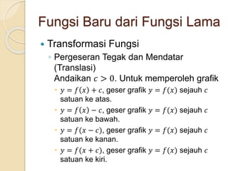 Fungsi dan model matematika | PPTX