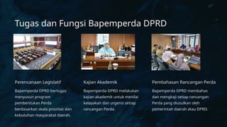 Fungsi_dan_Peran_Bapemperda_DPRD_dalam_Pembentukan_Peraturan_Daerah.pptx