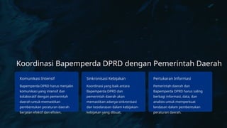 Fungsi_dan_Peran_Bapemperda_DPRD_dalam_Pembentukan_Peraturan_Daerah.pptx