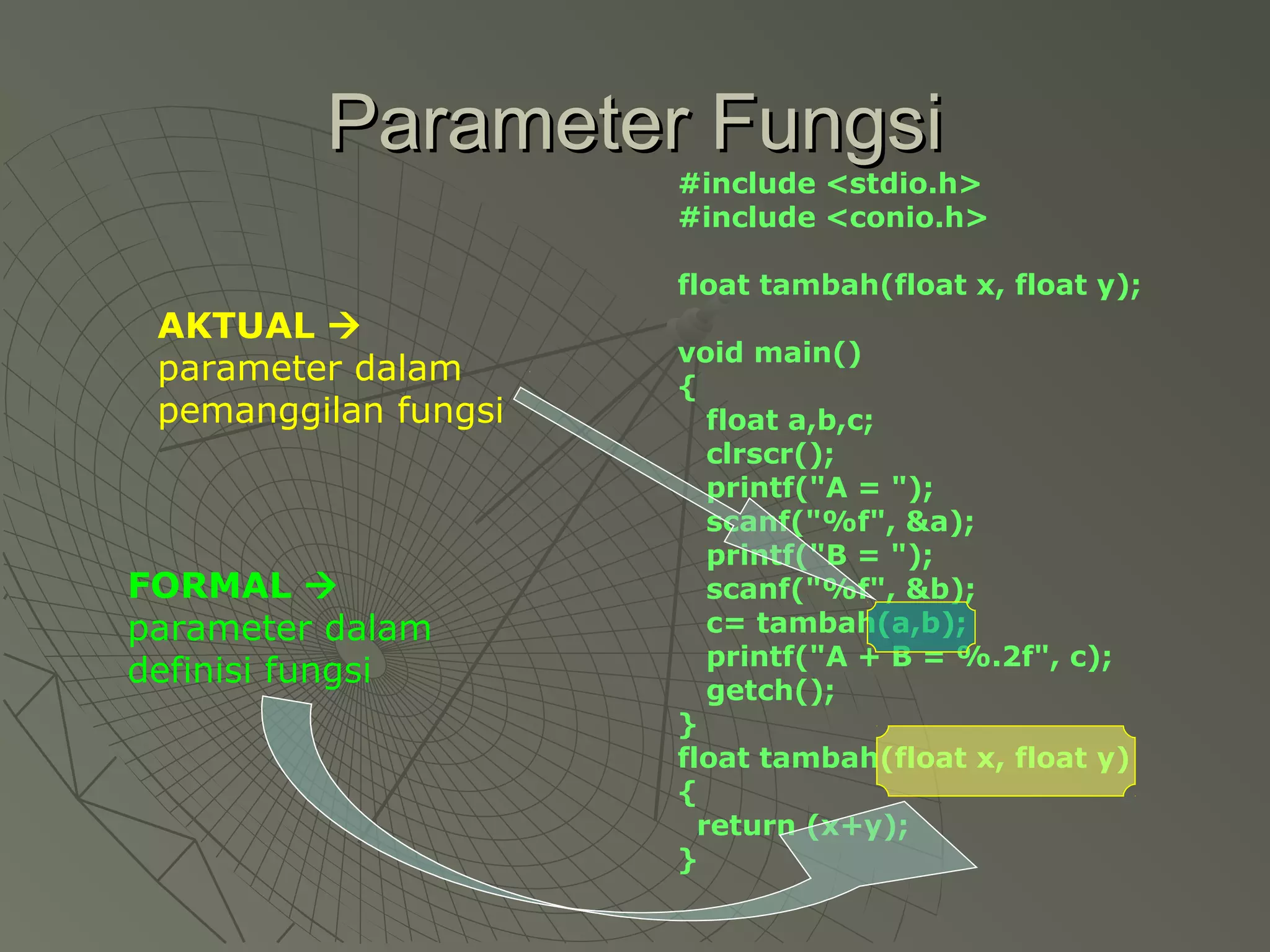 Fungsi Dan Prosedur Ppt