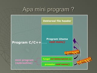 Fungsi dan Prosedur | PPT