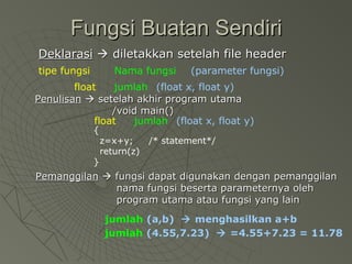 Fungsi dan Prosedur | PPT