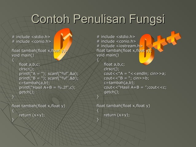 Fungsi dan Prosedur | PPT
