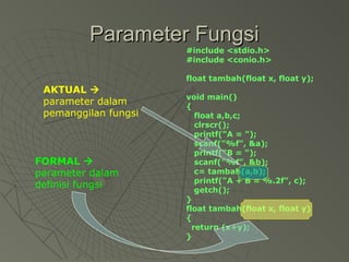 Fungsi dan Prosedur | PPT