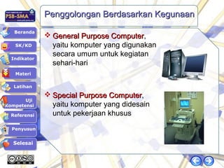Fungsi dan proses peralatan komputer | PPT