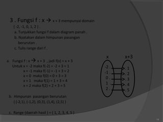Fungsi dan relasi | PPT