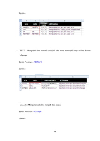 Fungsi dan rumus dalam ms excel | DOC