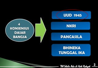 FUNGSI ORGANISASI LINMAS YANG SANGAT STRATEGIS pdf | PDF